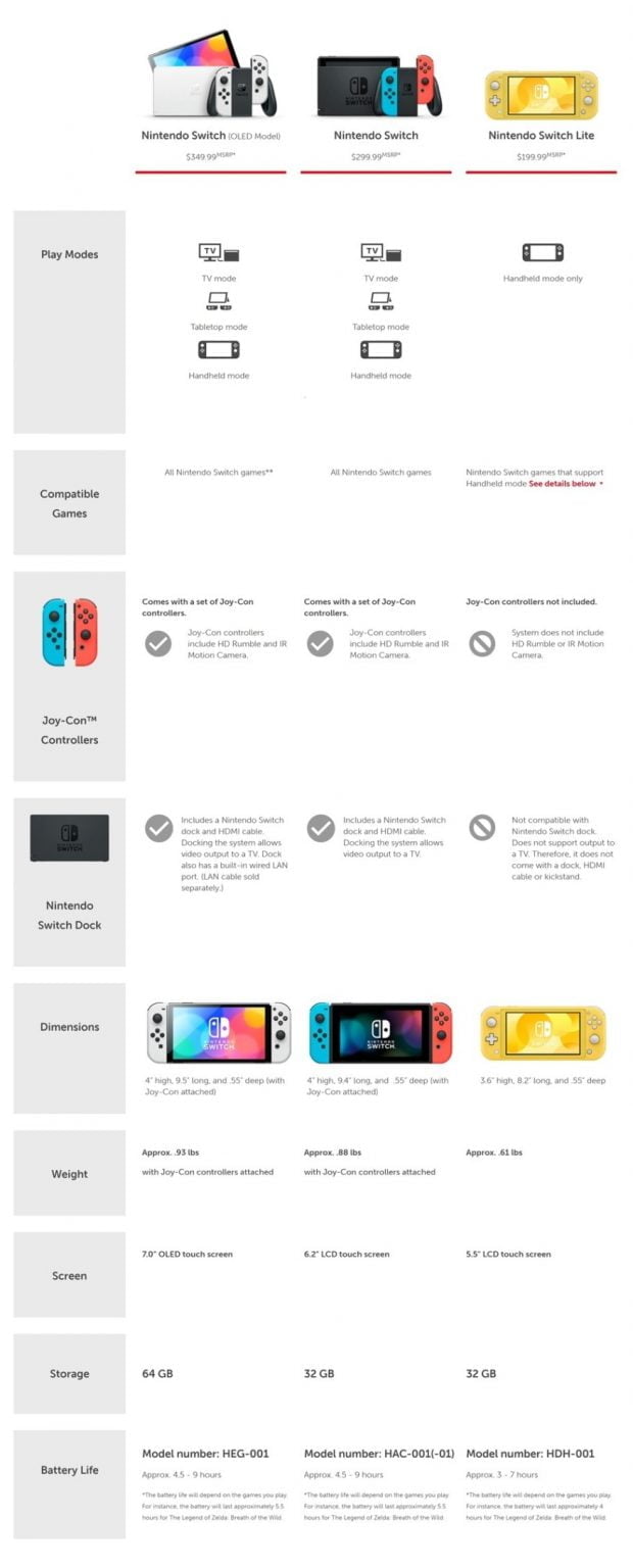 Switch Oled Model Announced Launching In October Nintendo Link